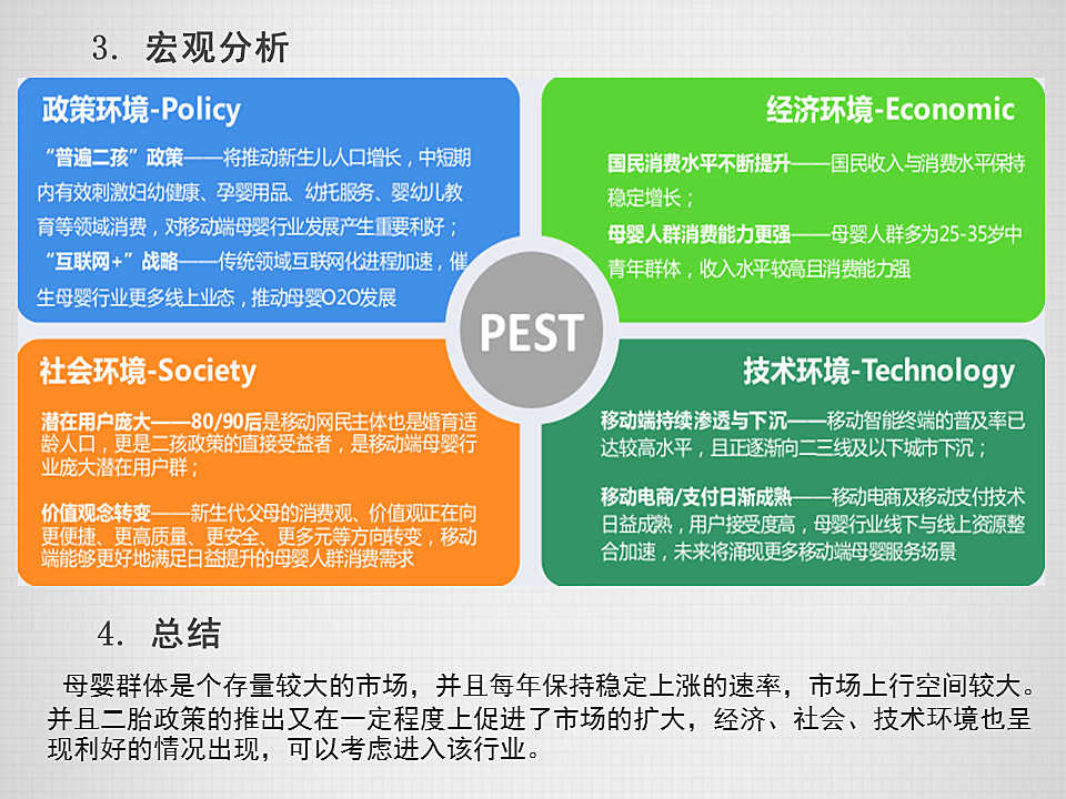 案例分析｜一款产品从0到1诞生全流程 | 人人都是产品经理