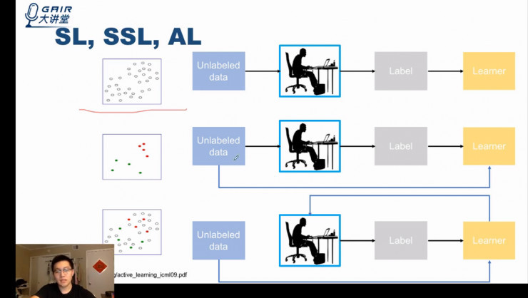 基于深度主动学习的命名实体识别 | 分享总结 | 人人都是产品经理