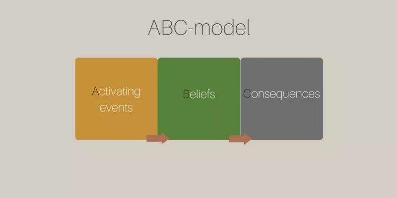  ABC 