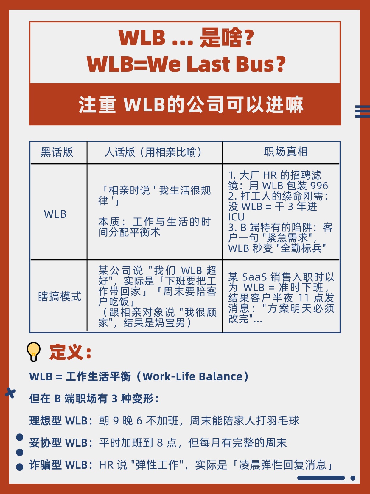 你的WLB是真平衡还是画大饼？ | 人人都是产品经理